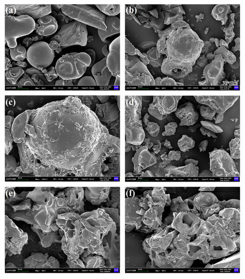 Solid-State Fermentation of Soybean Meal with Edible Mushroom Mycelium ...