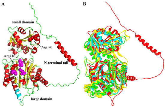 Biochemical Characterization of a Novel Alkaline-Tolerant Xaa-Pro ...
