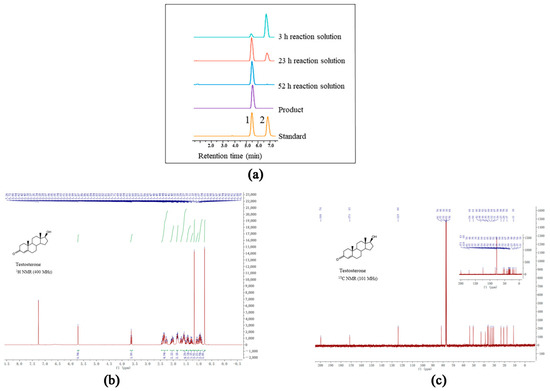 Testosterone Biosynthesis from 4-Androstene-3,17-Dione Catalyzed via ...