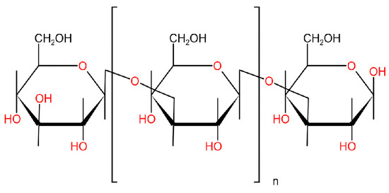 Optimizing Curdlan Synthesis: Engineering Agrobacterium tumefaciens ...