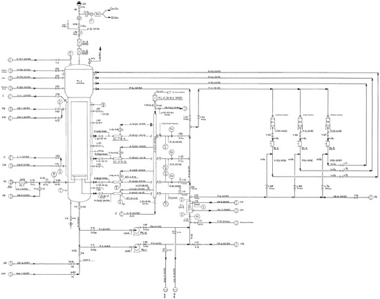 Design and Operation of a Multifunctional Pilot-Scale Bioreactor for ...