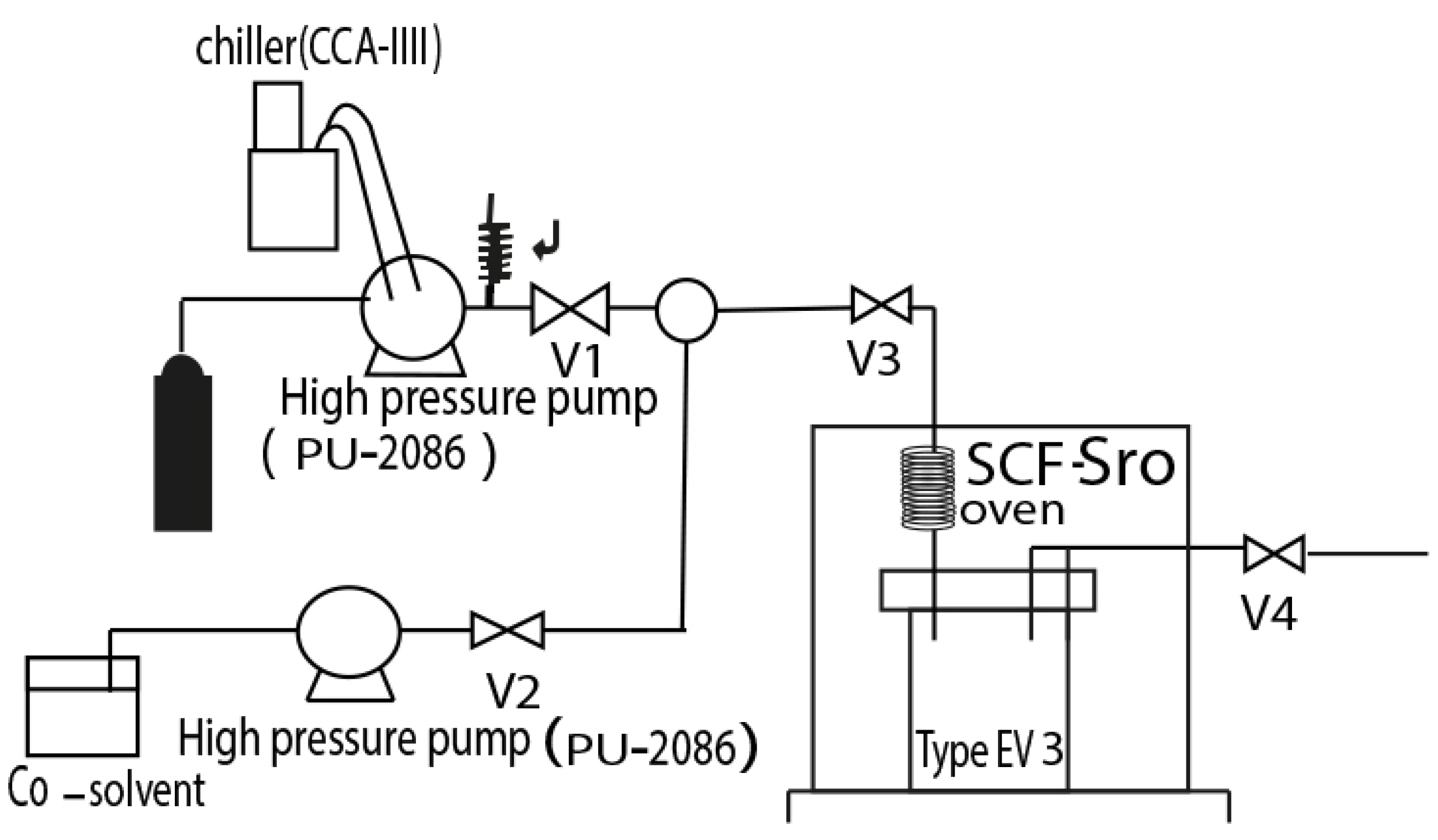 Eco-Friendly Disperse Dyeing and Functional Finishing of Nylon 6 Using ...