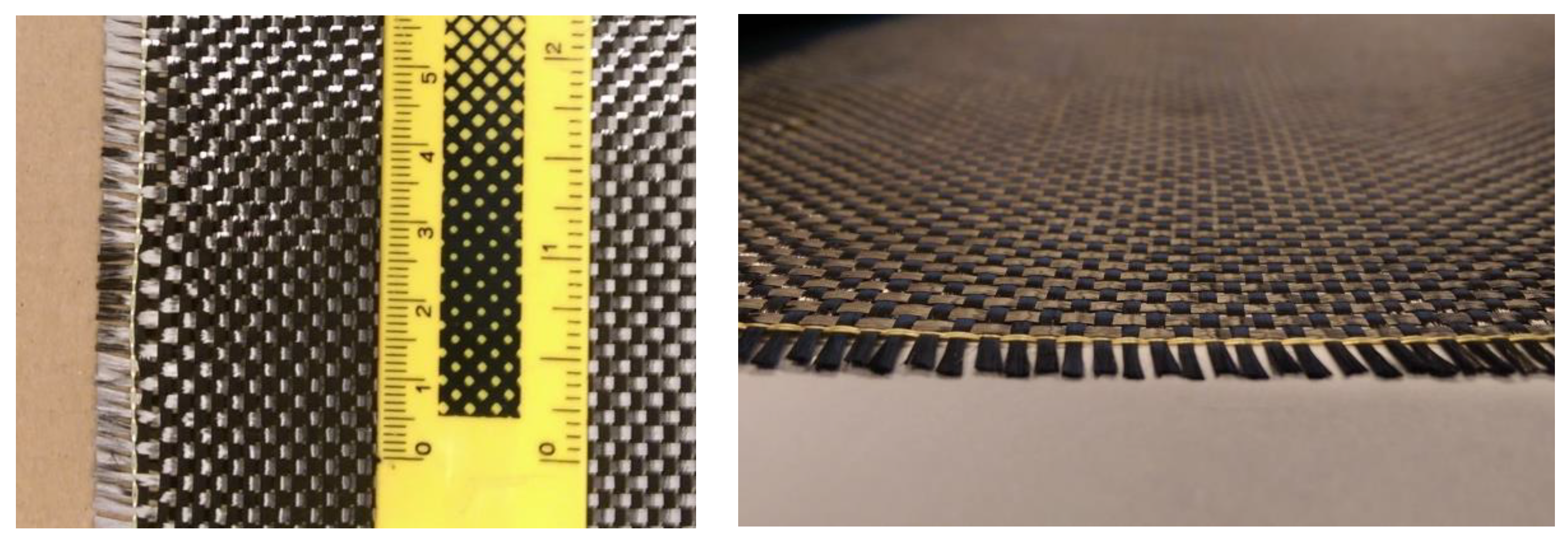 Experiment-Based Sensitivity Analysis of Scaled Carbon-Fiber-Reinforced ...