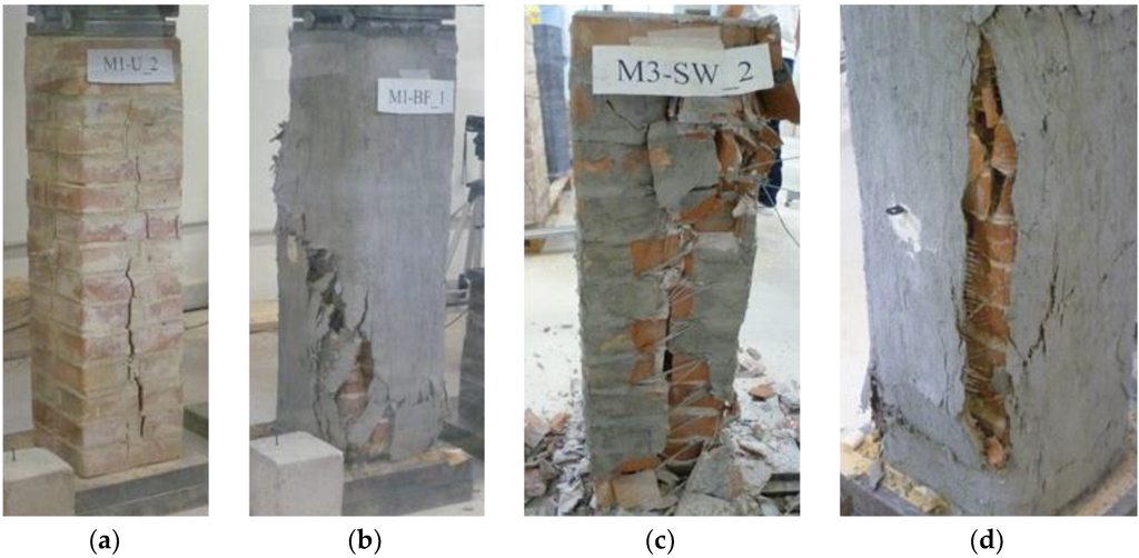 Fibers | Special Issue : Fiber Reinforced Cementitious Matrix (FRCM) as ...
