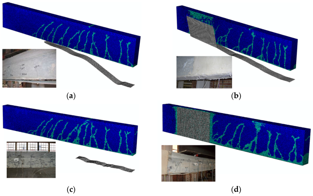 Fibers | Special Issue : Fiber Reinforced Cementitious Matrix (FRCM) as ...