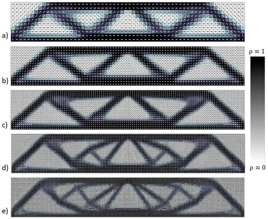 Continuous Fiber Angle Topology Optimization for Polymer Composite ...