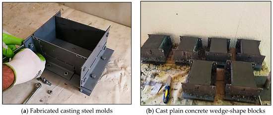 Fibers | Free Full-Text | CFRP Laminates Reinforcing Performance of ...