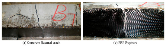 Modeling the Behavior of CFRP Strengthened Concrete Beams and Columns ...