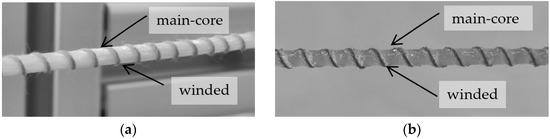Development of a Robot-Based Multi-Directional Dynamic Fiber Winding ...