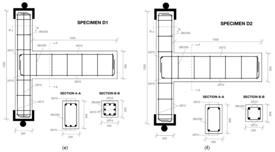 Seismic Performance of RC Beam–Column Joints Designed According to ...