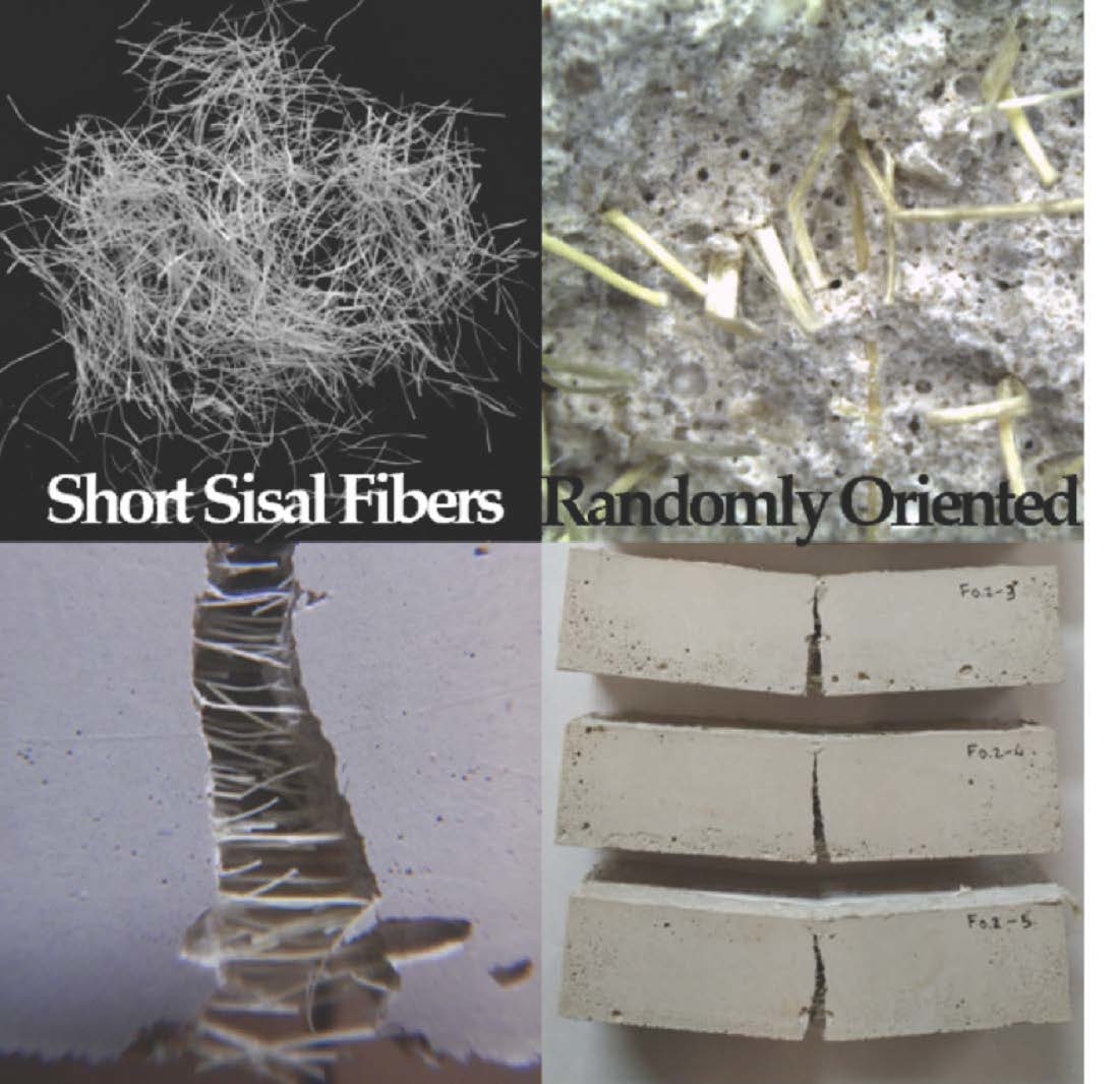 Fibers | Free Full-Text | Natural-Fibrous Lime-Based Mortar for the ...