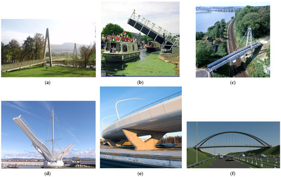 A Review of Fibre Reinforced Polymer Structures