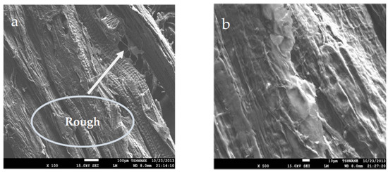 Fibers | An Open Access Journal from MDPI