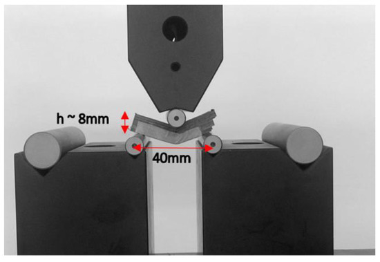 Interlaminar Shear Properties of Bamboo Composite for Structural ...