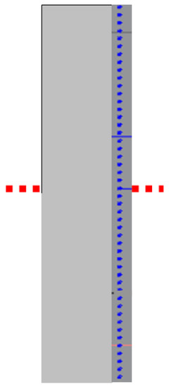 Experimental Investigation of the Structural Performance of Existing ...