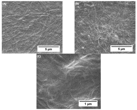 Fibers | An Open Access Journal from MDPI