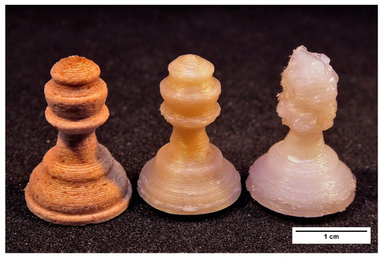 Production and 3D Printing of a Nanocellulose-Based Composite Filament ...