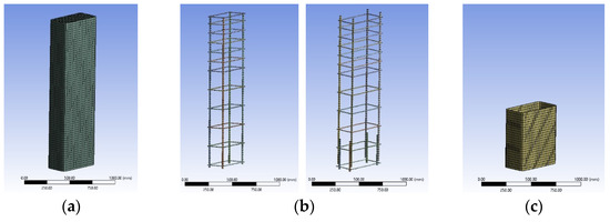Performance of Steel Bar Lap Splices at the Base of Seismic Resistant Reinforced Concrete ...