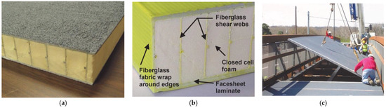 A Review of Fibre Reinforced Polymer Bridges