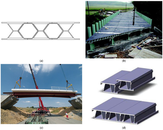 Fibers | Free Full-Text | A Review of Fibre Reinforced Polymer Bridges