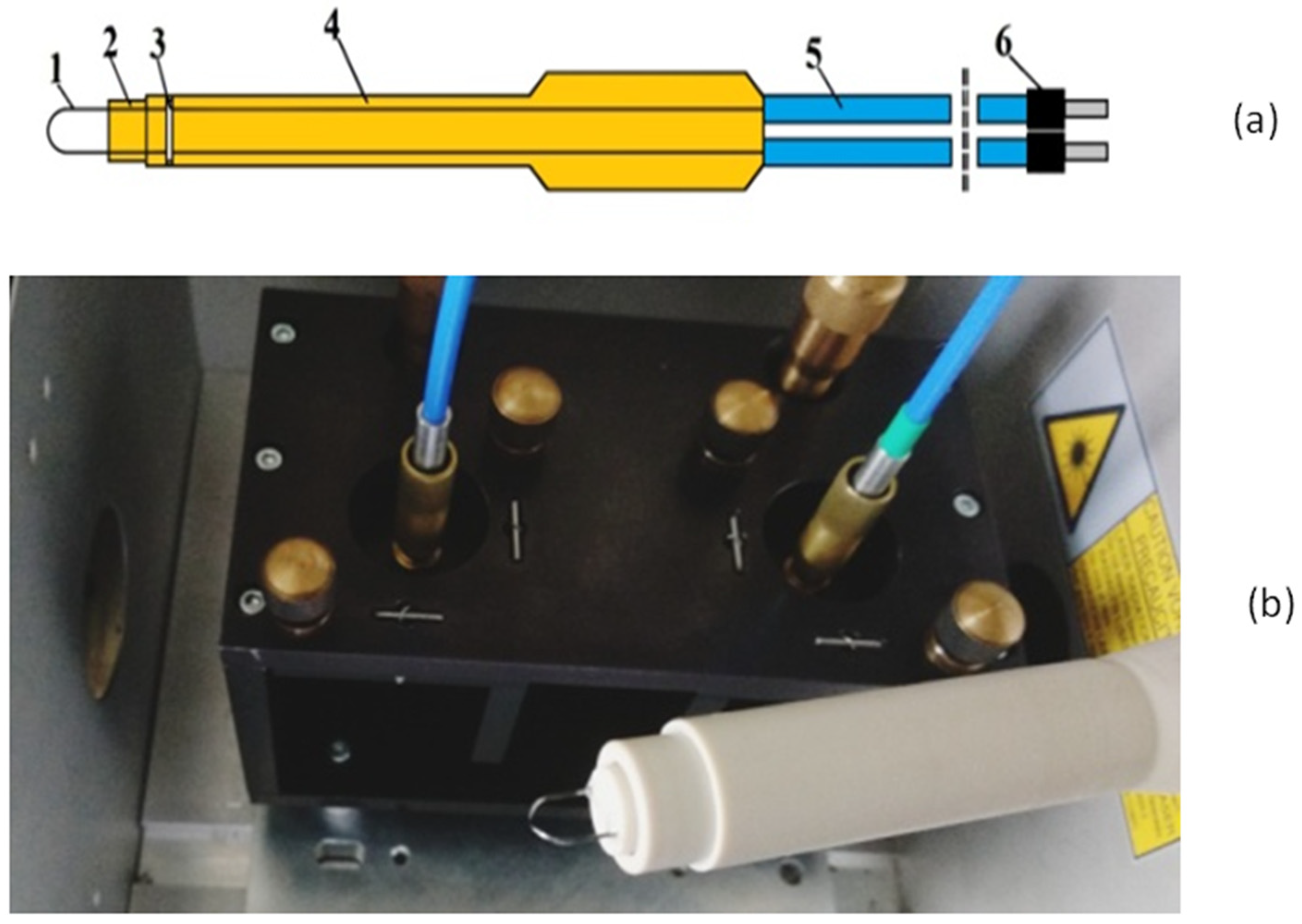 Recent Achievements in Development of Chalcogenide Optical Fibers for ...