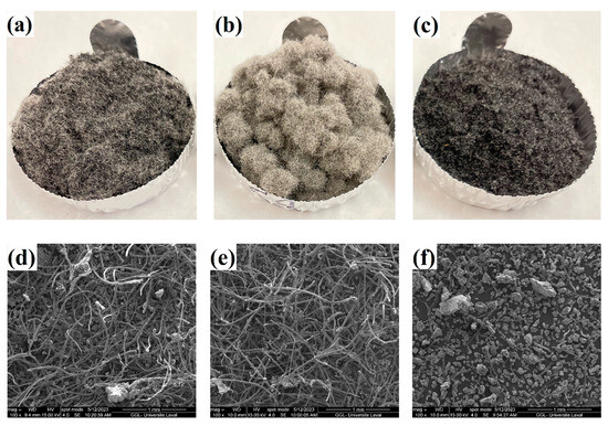 Recycled Tire Fibers Used as Reinforcement for Recycled Polyethylene ...
