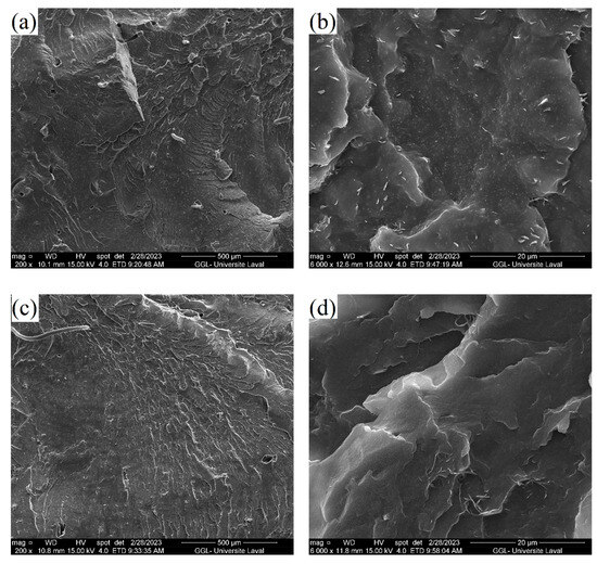 Recycled Tire Fibers Used as Reinforcement for Recycled Polyethylene ...