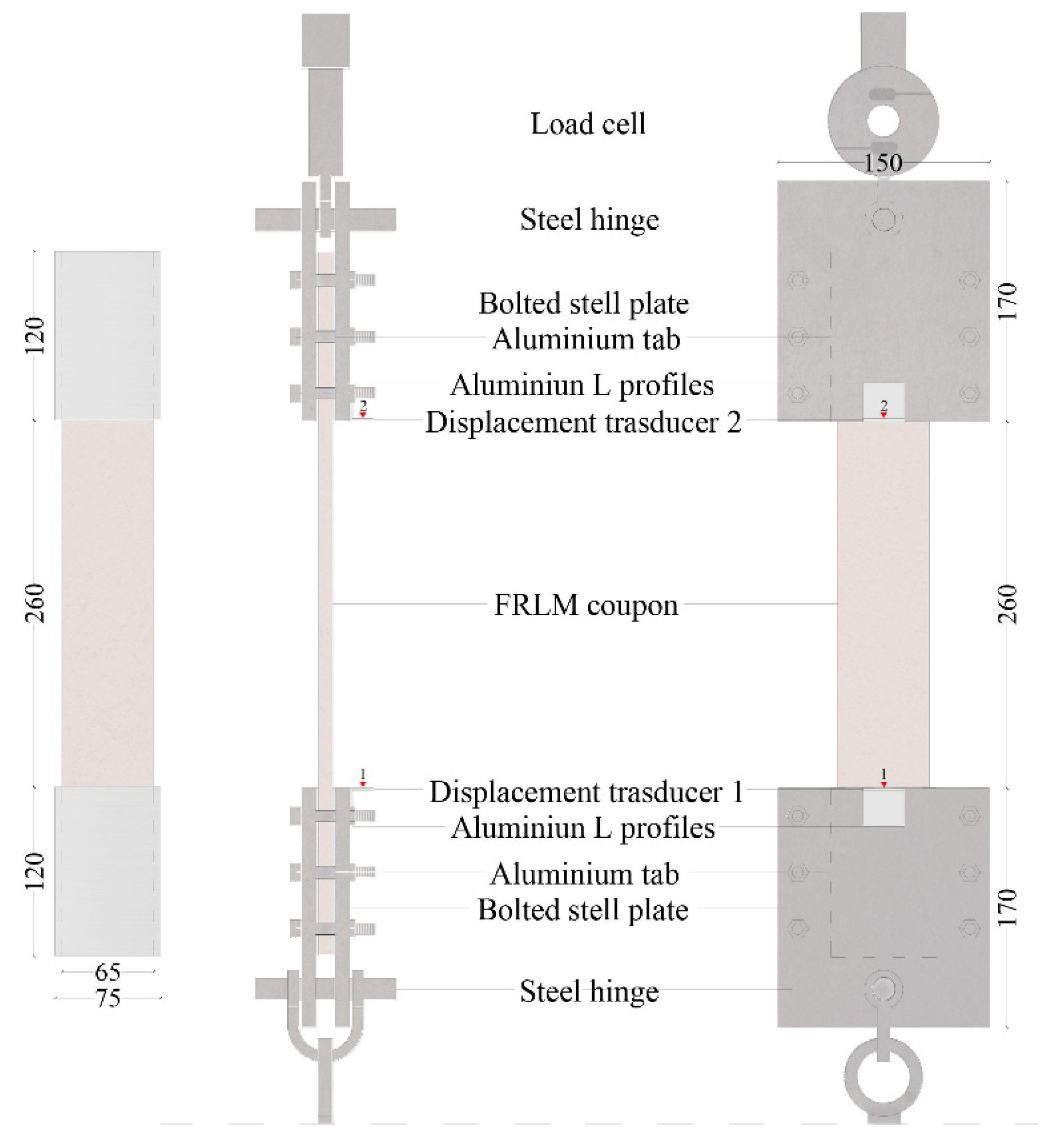 Fibers | Free Full-Text | Innovative and Sustainable Composite Material ...