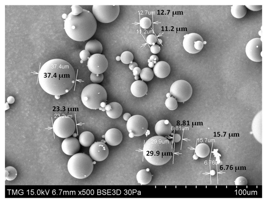 Performance of Fiber-Reinforced Ultra-High-Performance Concrete ...
