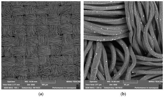 Field Study of Activity of Antimicrobial Polypropylene Textiles