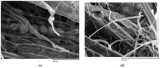 Improving Recycled Paper Materials through the Incorporation of Hemp ...
