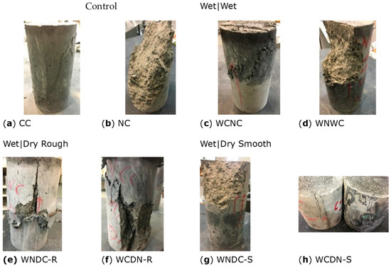 Self-Consolidated Concrete-to-Conductive Concrete Interface: Assessment ...