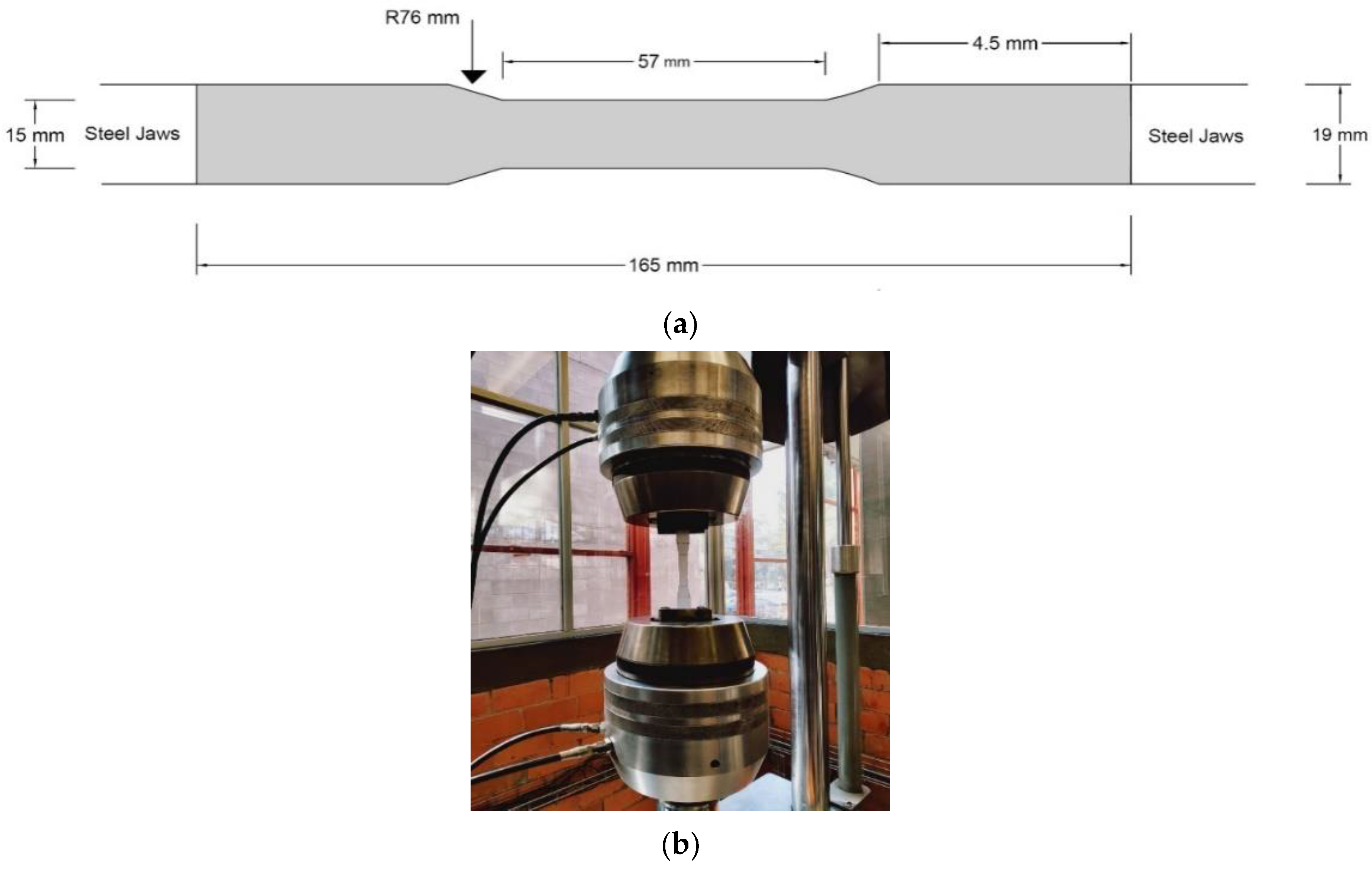 Influence of Recycled High-Density Polyethylene Fibers on the ...