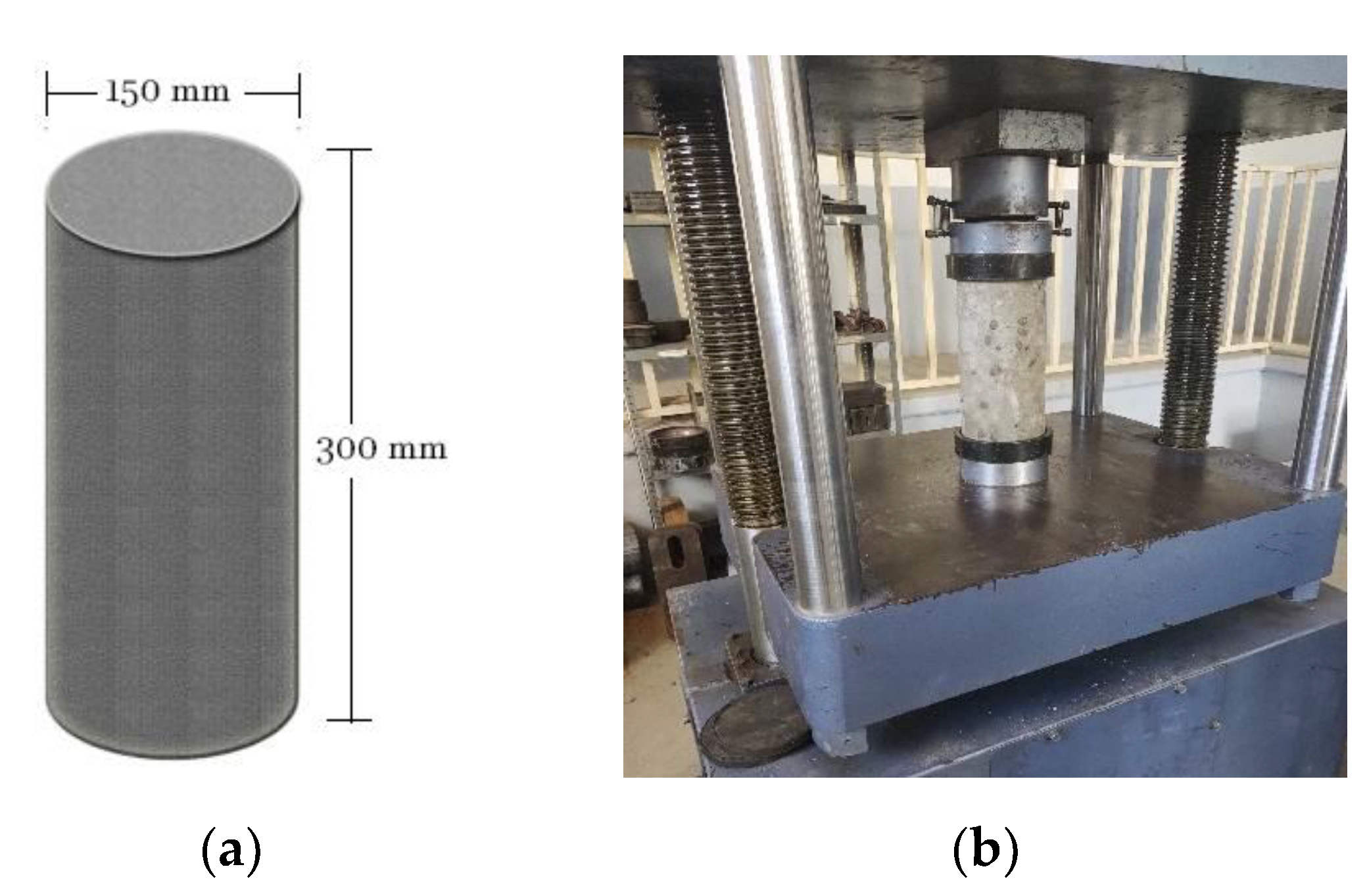 Influence of Recycled High-Density Polyethylene Fibers on the ...