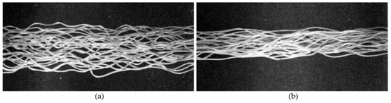 A Review on False-Twist Texturing