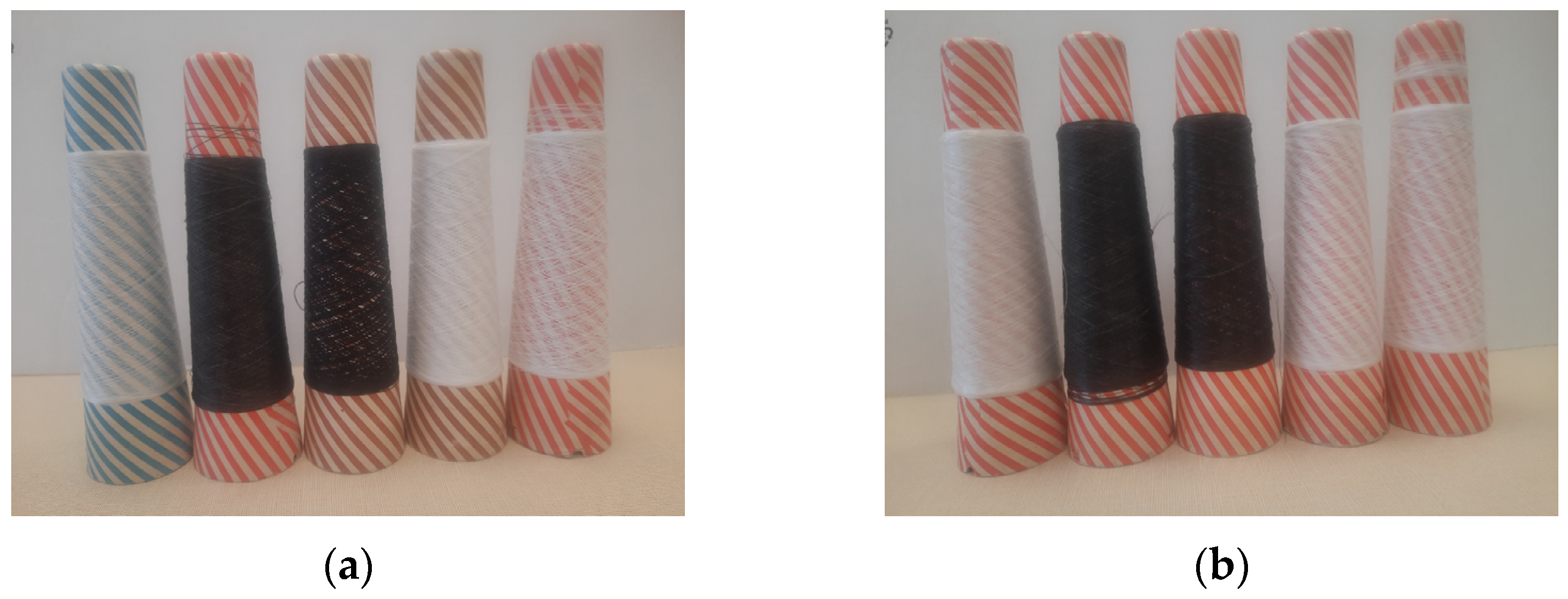 Fibers | Free Full-Text | The Coloristic Properties of Biodegradable Fibers