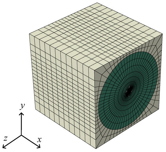 Relaxation Modeling of Unidirectional Carbon Fiber Reinforced Polymer ...