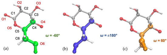 Recovery of N-Methylmorpholine N-Oxide (NMMO) in Lyocell Fibre ...