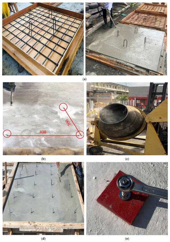 Application of Carbon-Fiber-Reinforced Polymer Rods and Ultra-High ...