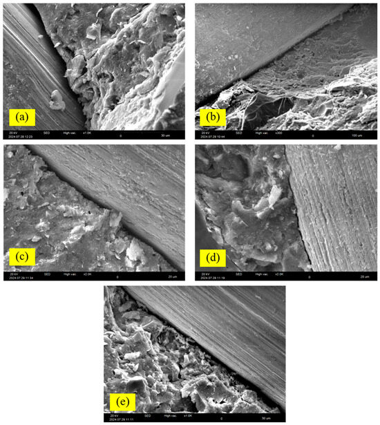 Influence of Coated Steel Fibers on Mechanical Properties of UHPC ...