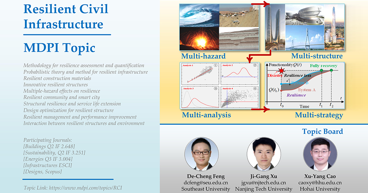 Resilient Civil Infrastructure, 2nd Edition