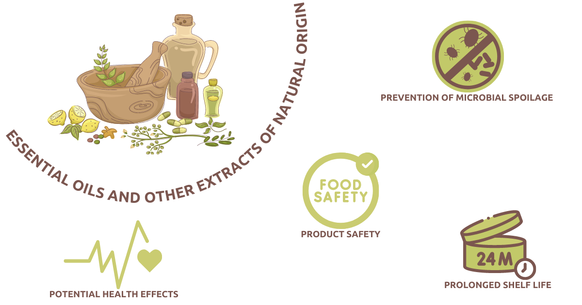 Recent Advances in Application of Essential Oil and other Νatural ...