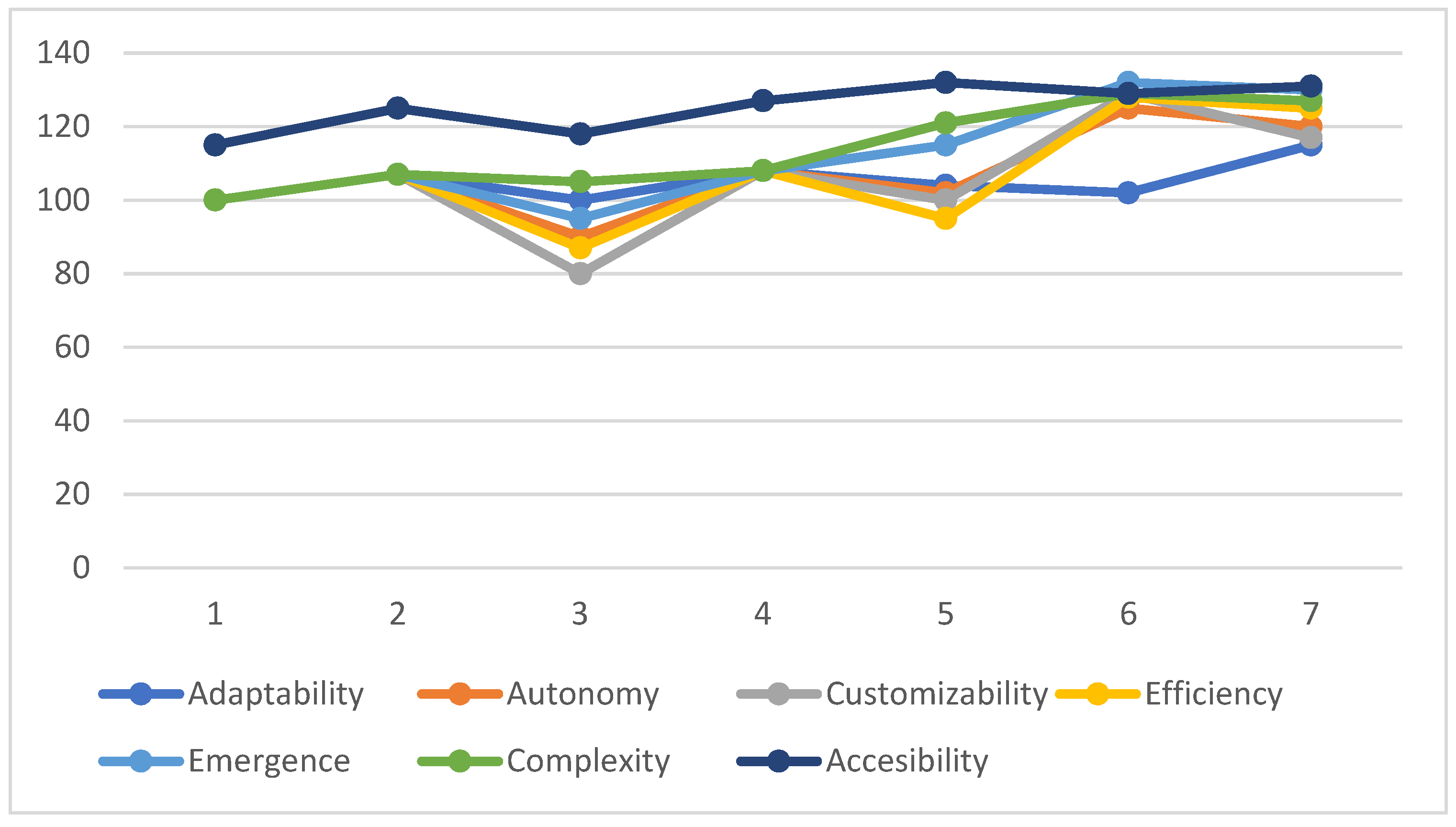 Transforming Financial Systems: The Role of Time Banking in Promoting ...