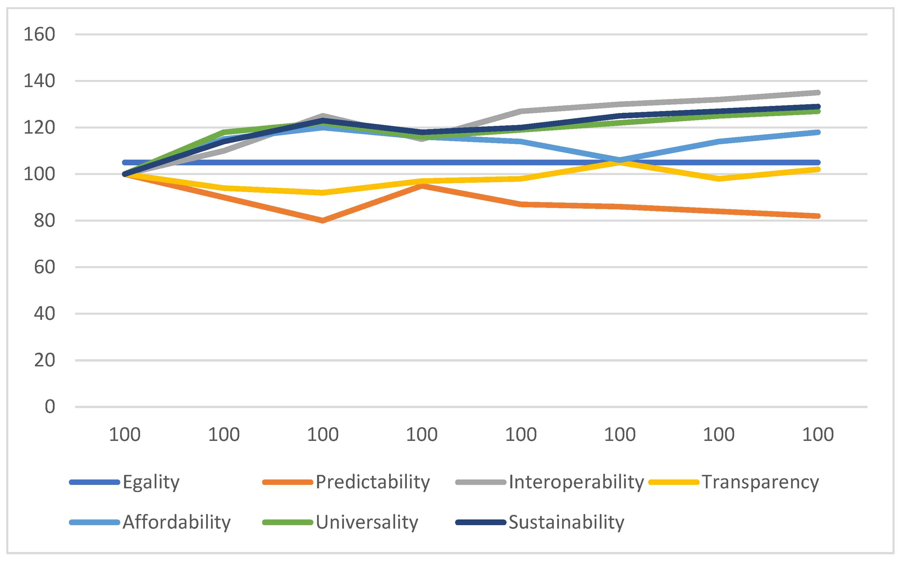 Transforming Financial Systems: The Role of Time Banking in Promoting ...