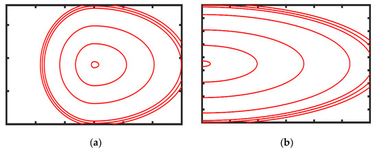 Dynamics of Explosions in Cylindrical Vented Enclosures: Validation of ...