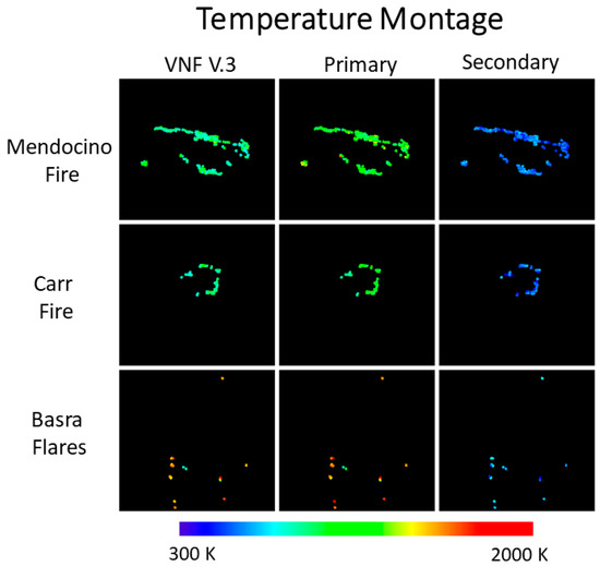Fire | Special Issue : Detecting, Mapping, and Characterizing Wildfires ...