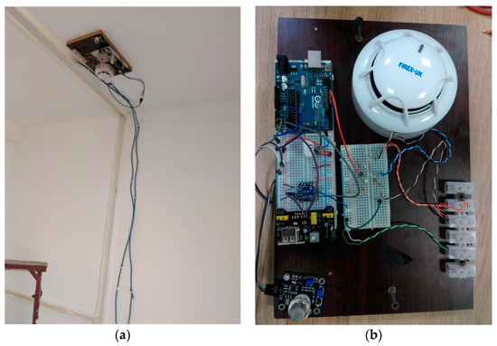 Early Fire Detection: A New Indoor Laboratory Dataset and Data ...