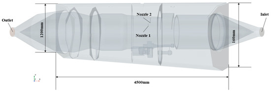 Fire | An Open Access Journal from MDPI