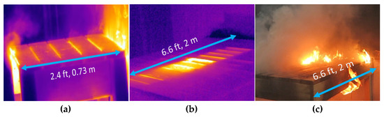 Fire | An Open Access Journal from MDPI