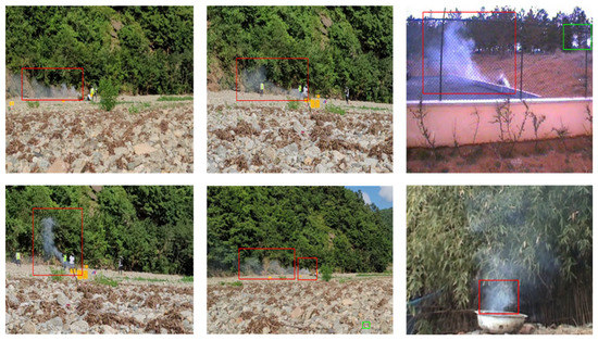 A Study on a Complex Flame and Smoke Detection Method Using Computer ...